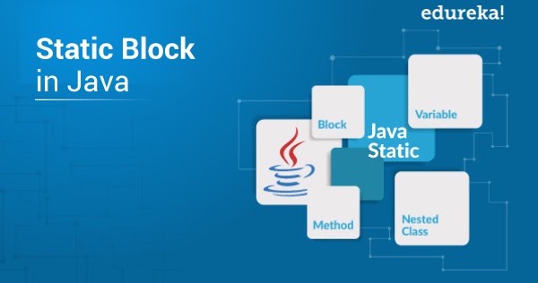 Java and Automation Concepts for QA