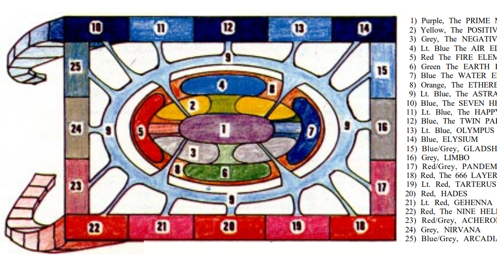 OSR Grimoire: OD&D Cosmology: The Inner Planes of Existence