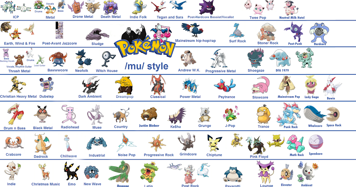 /mu/ Comics Archive: Pokemon: /mu/ style