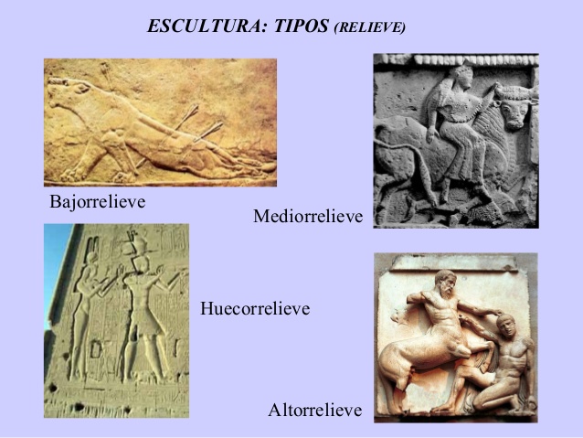Clío en el Liceo: Escultura. Tipos de relieves