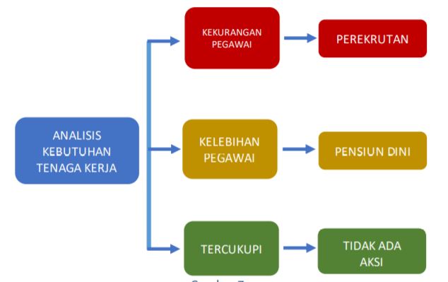 Manajemen Sumber Daya Manusia Dalam Bisnis Kelas Dunia Manajemen Sumber Daya Manusia Dalam Bisnis Kelas Dunia