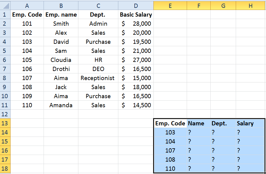 EXCEL PRACTICAL QUESTIONS - 5