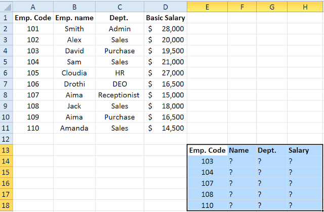 EXCEL PRACTICAL QUESTIONS - 5