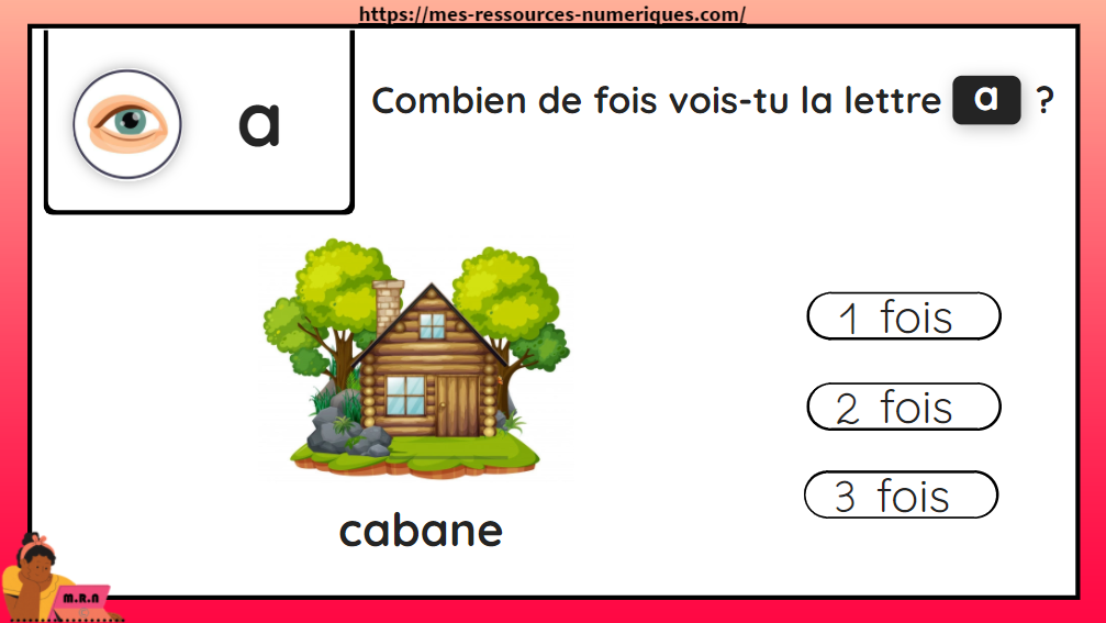je vois la lettre A - j'entends le son [a]