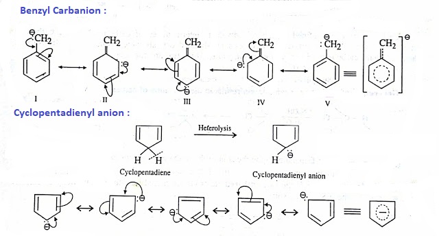 Welcome to Chem Zipper.com......: Although both in benzylic carbanion ...