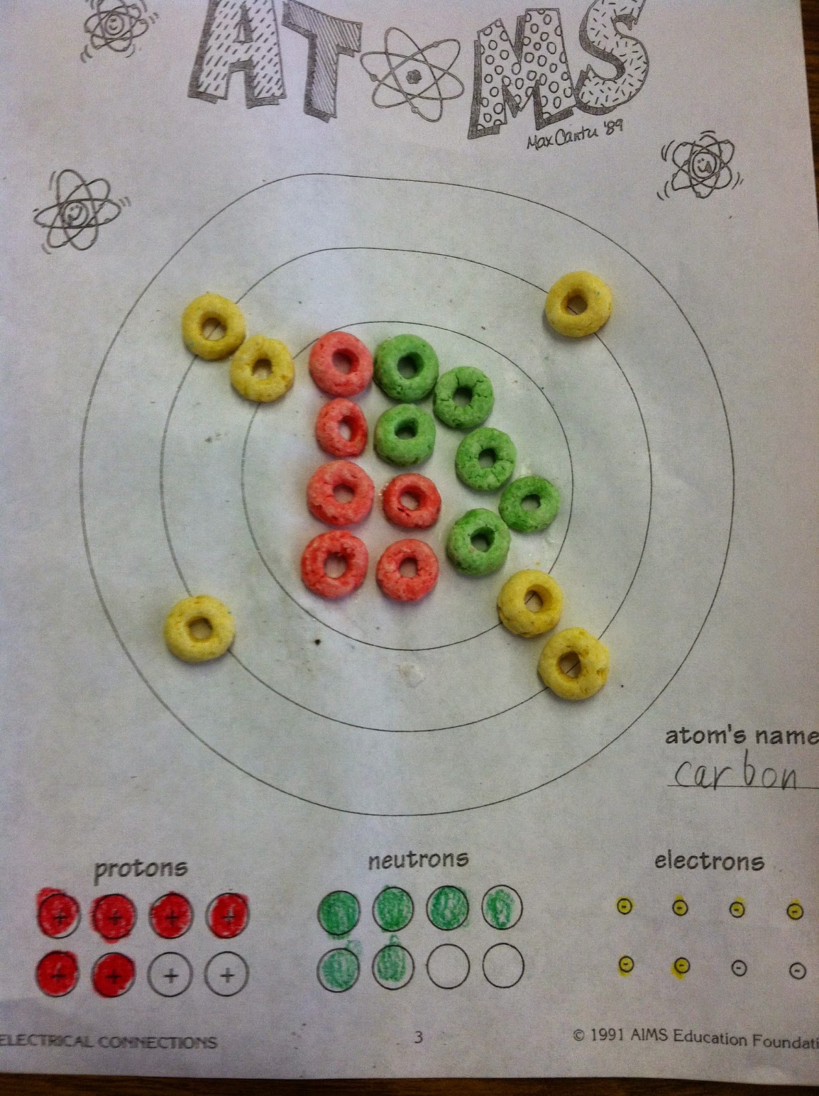 Charlotte Mason in Santa Monica: Froot Loop Atoms