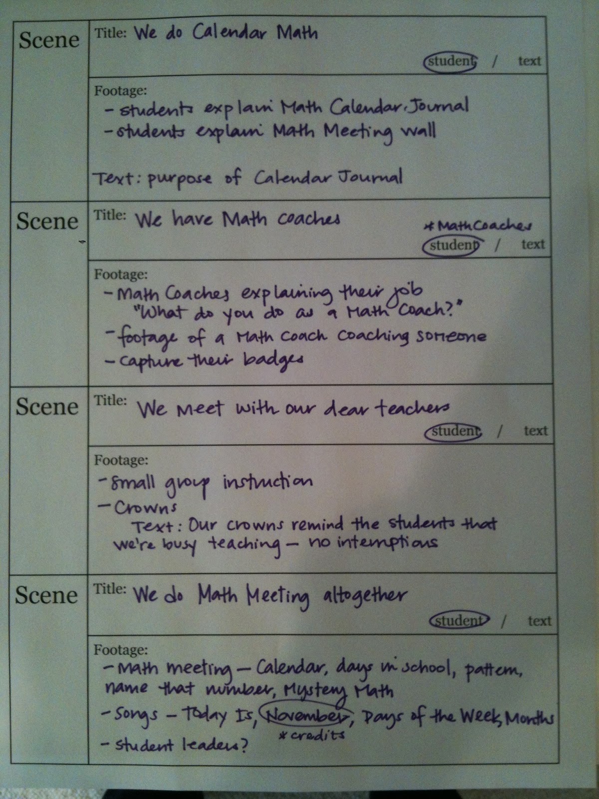 Two Teachers on A Limb: How To: Make a Video Newsletter