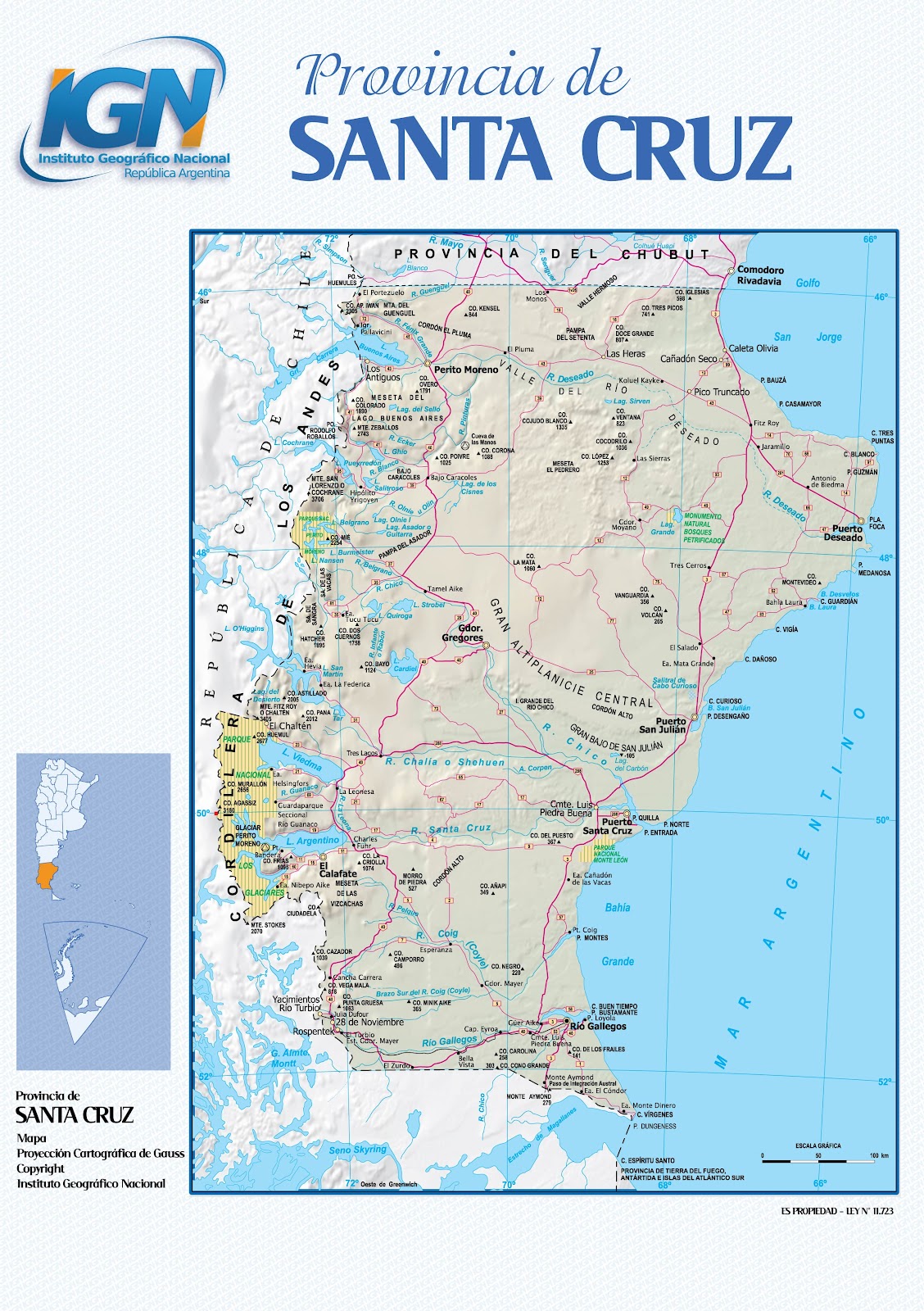 Proyecto TREN ARGENTINO