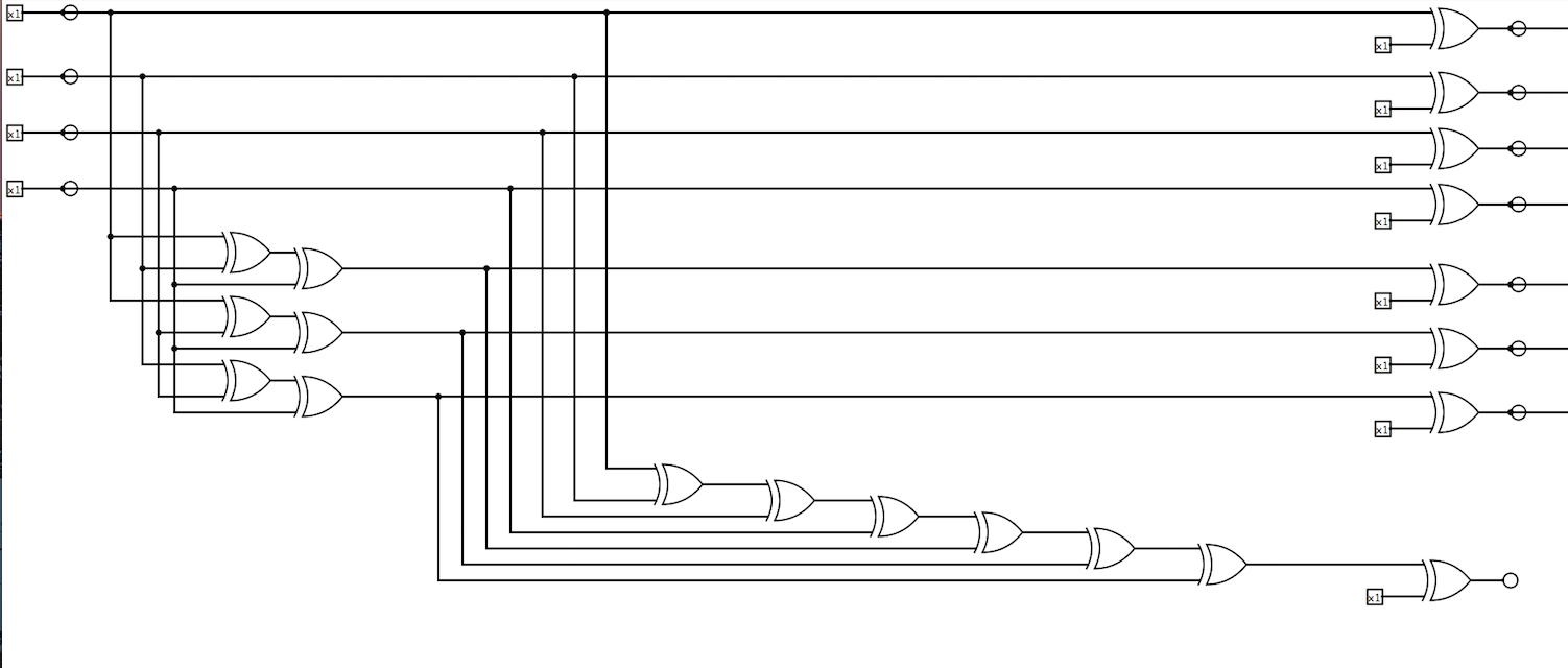 Error detection/repair circuit based on hamming code