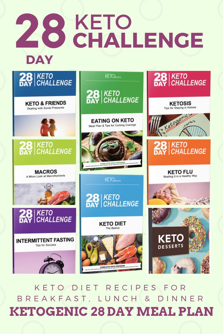 28-Day Meal Plan