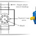 Single Phase Motors - Electrical Study