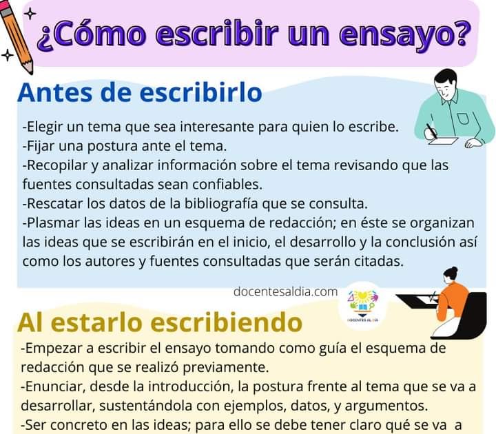 ¿Cómo escribir un ensayo? | Biblioteca Digital-Escuela Superior ...