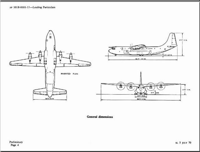 No Barrel Rolls: Potencial desperdiciado, el Shorts Belfast