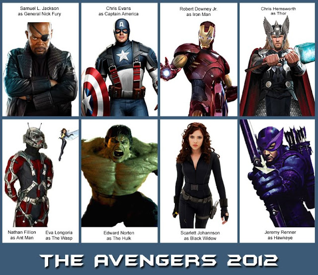 THE AVENGERS 2012 | callmekristine