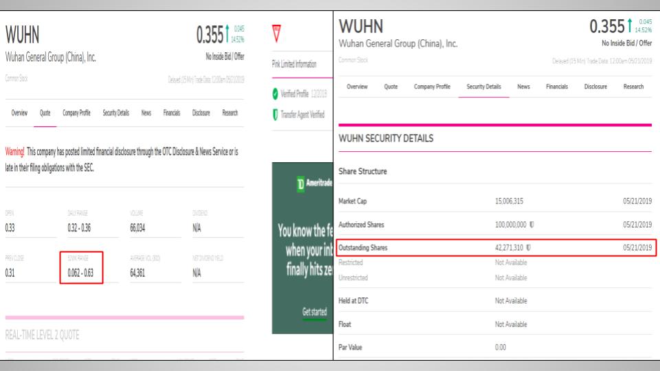 Massive DD Package for OTC Cannabis Ticker $WUHN #marijuanastocks ...