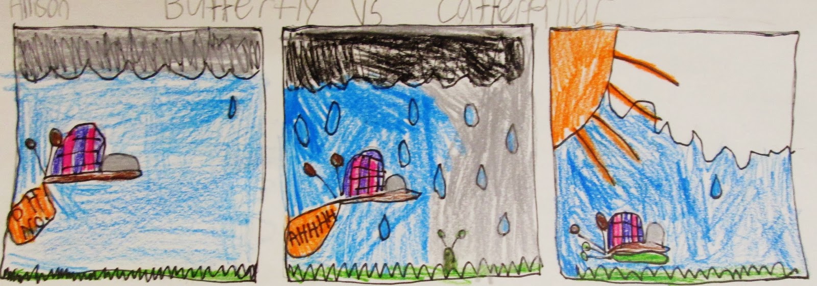 ART WITH SCHMIDT: 3rd Grade - Comic Strips