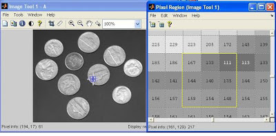 Bit-Plane Slicing | IMAGE PROCESSING