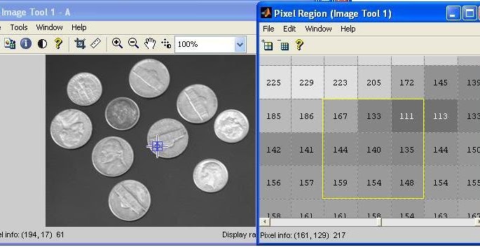 Bit-Plane Slicing | IMAGE PROCESSING