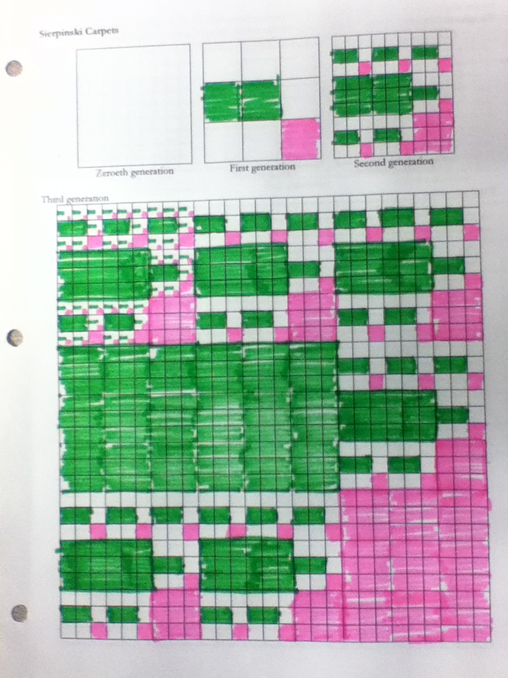 Math Hombre: October 2012