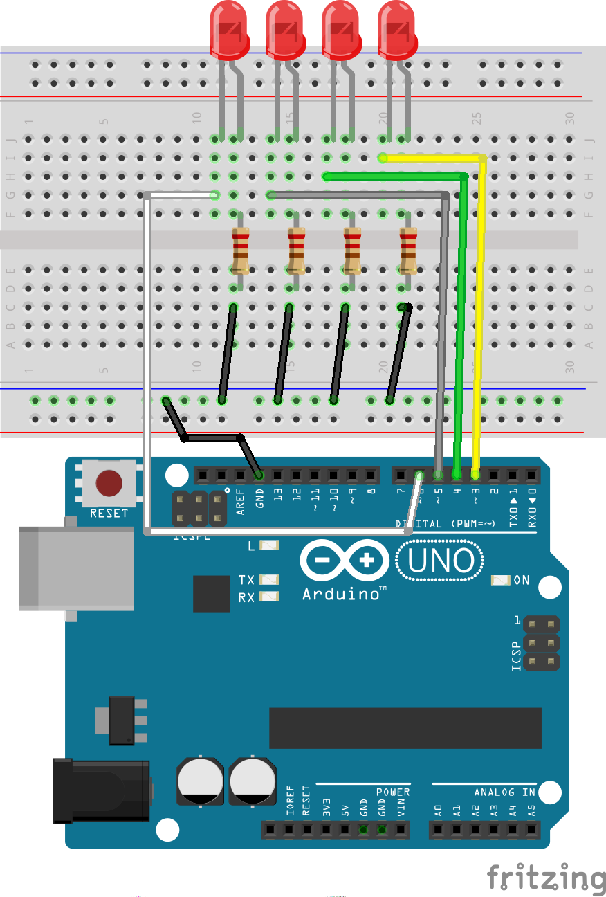 PROYECTOS DE TECNOLOGÍA: Función random
