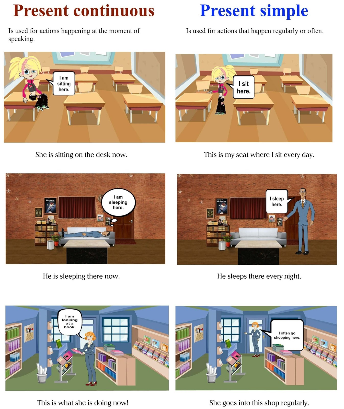 BENAMEJINGLISH: Difference between Present Simple & Continuous (1ºA-1ºB) BENAMEJINGLISH: Difference between Present Simple & Continuous (1ºA-1ºB)