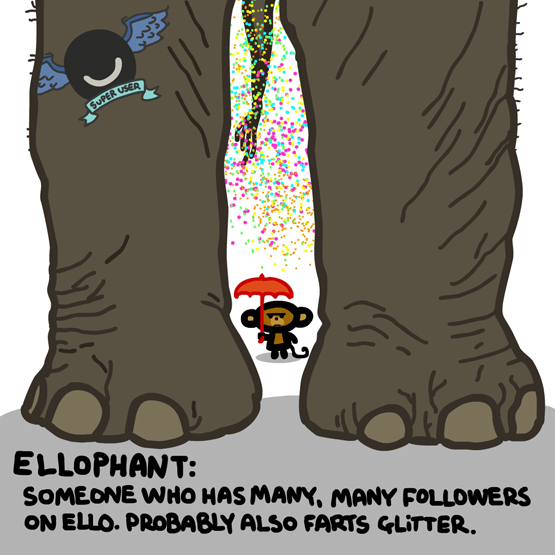 The Animated Woman: The Illustrated Glossary of Ello User Definitions ...