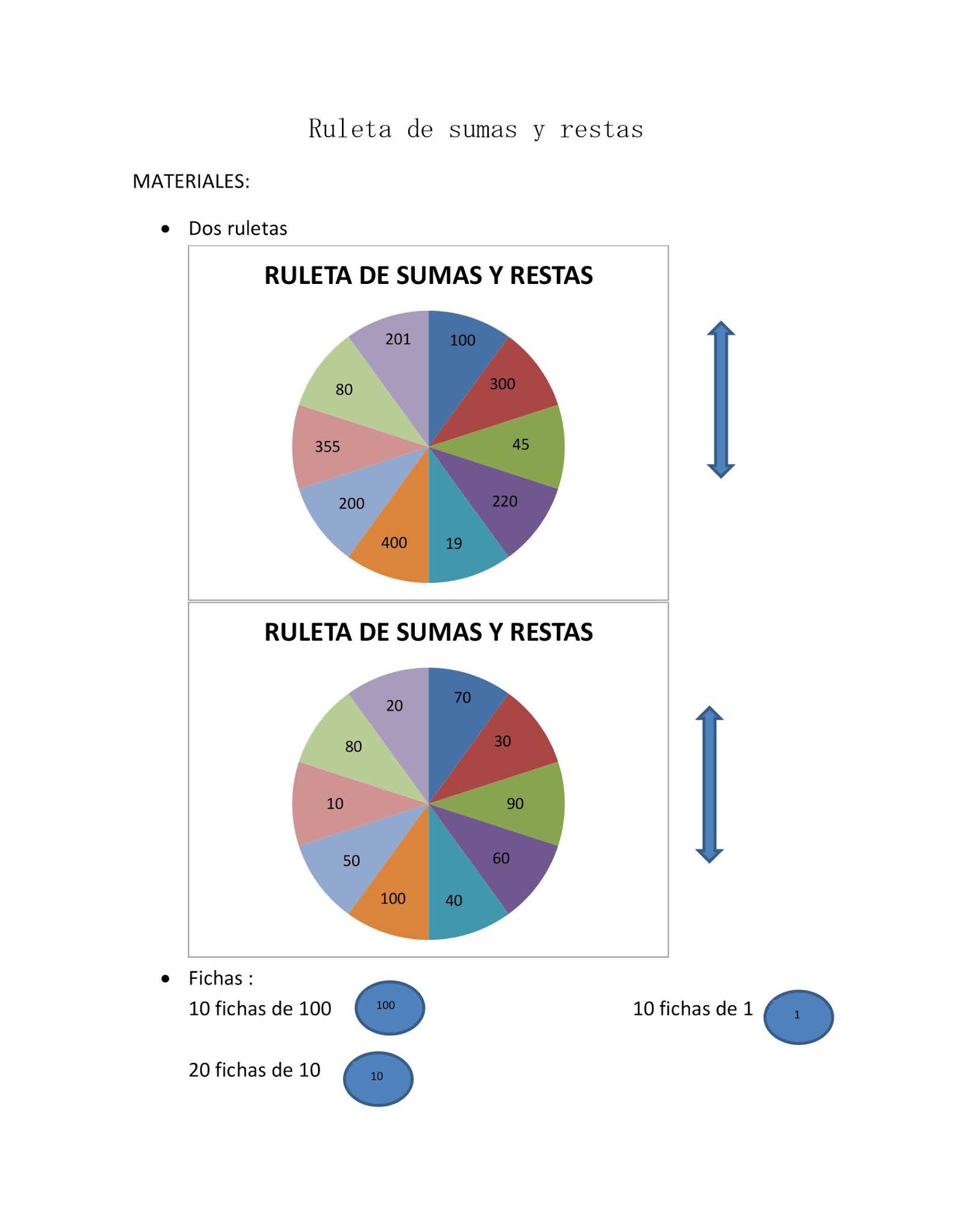 DOCENTE MATE: SABRINA: SUMAS Y RESTAS