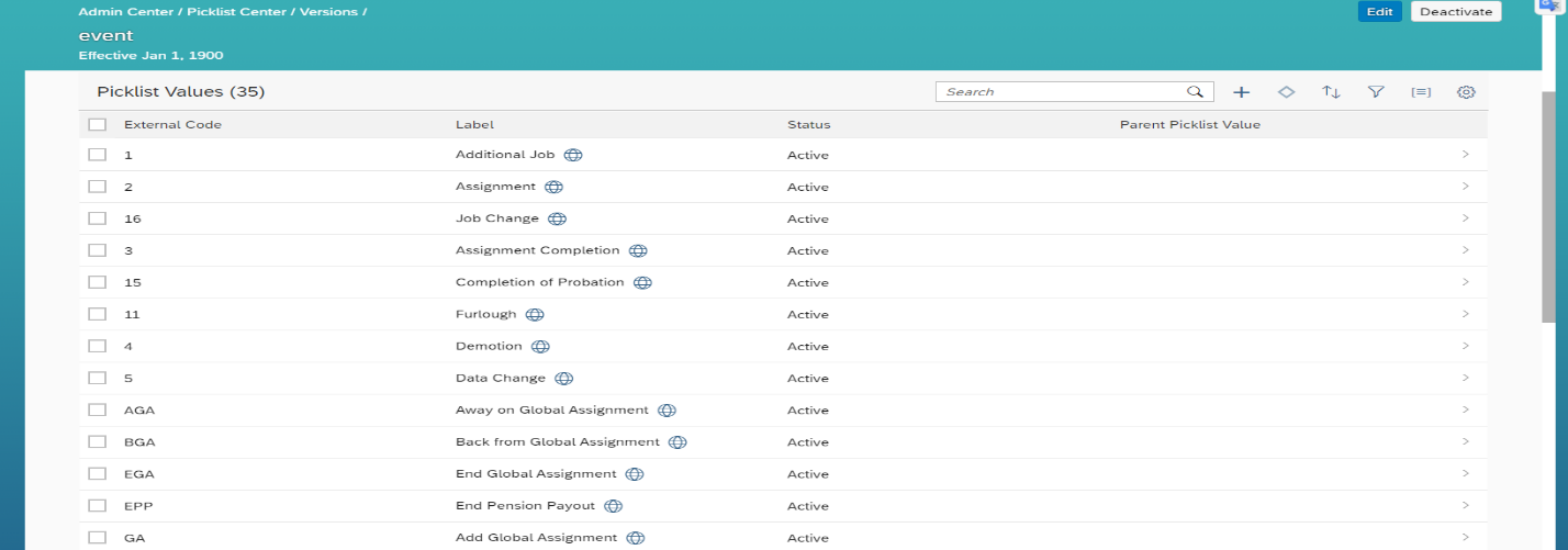EMPLOYEE CENTRAL: Event & Event Derivation Rules