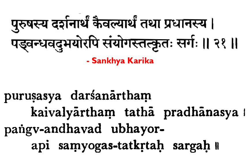 Sacred Science: Sankhya: Hindu Science of Phenomenology