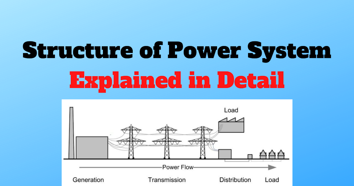 Structure of Power System - Kalvi Karam 📚
