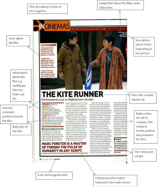 Laura Johnson A2 Media Blog : Film Magazine Research