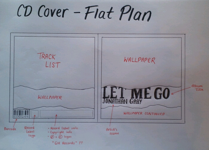 A2 Media Coursework: CD COVER - flat plan