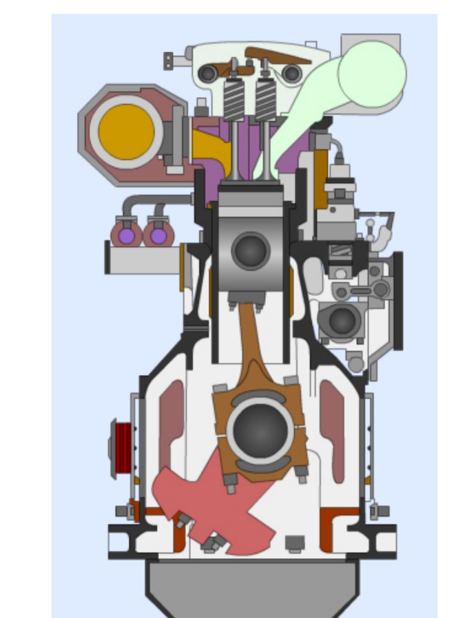 GUY OFFSHORE: Two stroke cross head engine V/S Four stroke trunk type ...
