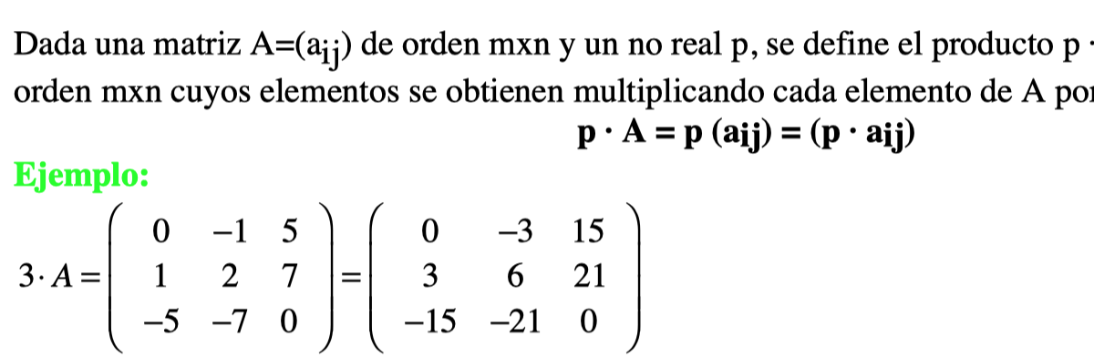LAS MATES DE SANDRA: PRODUCTO DE UN NÚMERO POR UNA MATRIZ