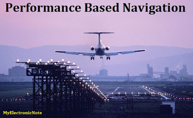 PBN | Performance Based Navigation - Teknologi