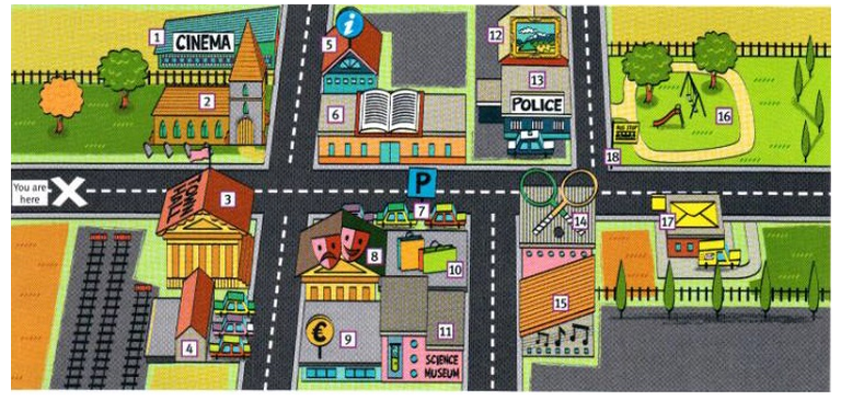 English course 2: how to give a direction and location