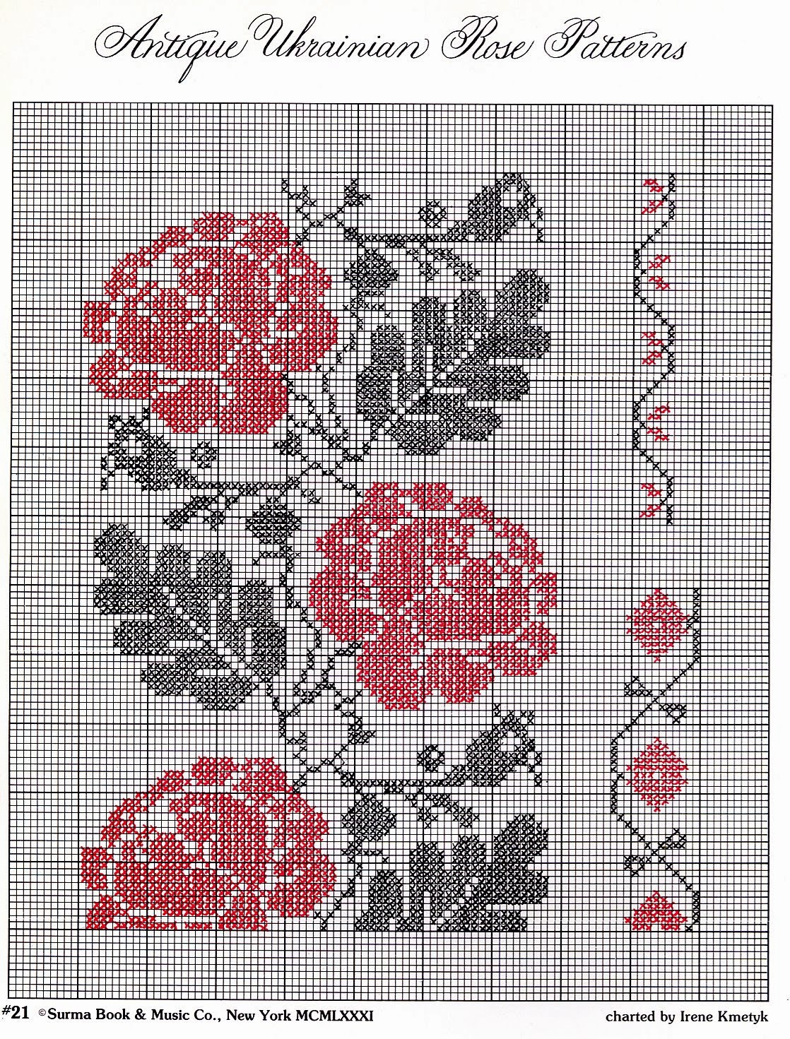 FolkCostume&Embroidery: Ukrainian Rose Embroidery