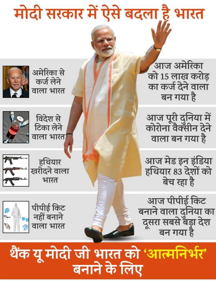 Modi Governments Achievements in a Glance