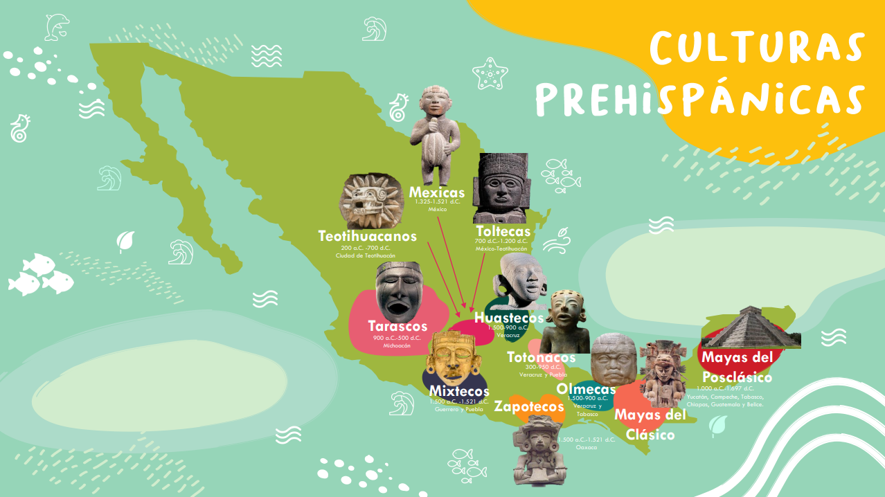 México, Cultura y Sociedad : MAPAS DESTACADOS DE CULTURAS PREHISPÁNICAS