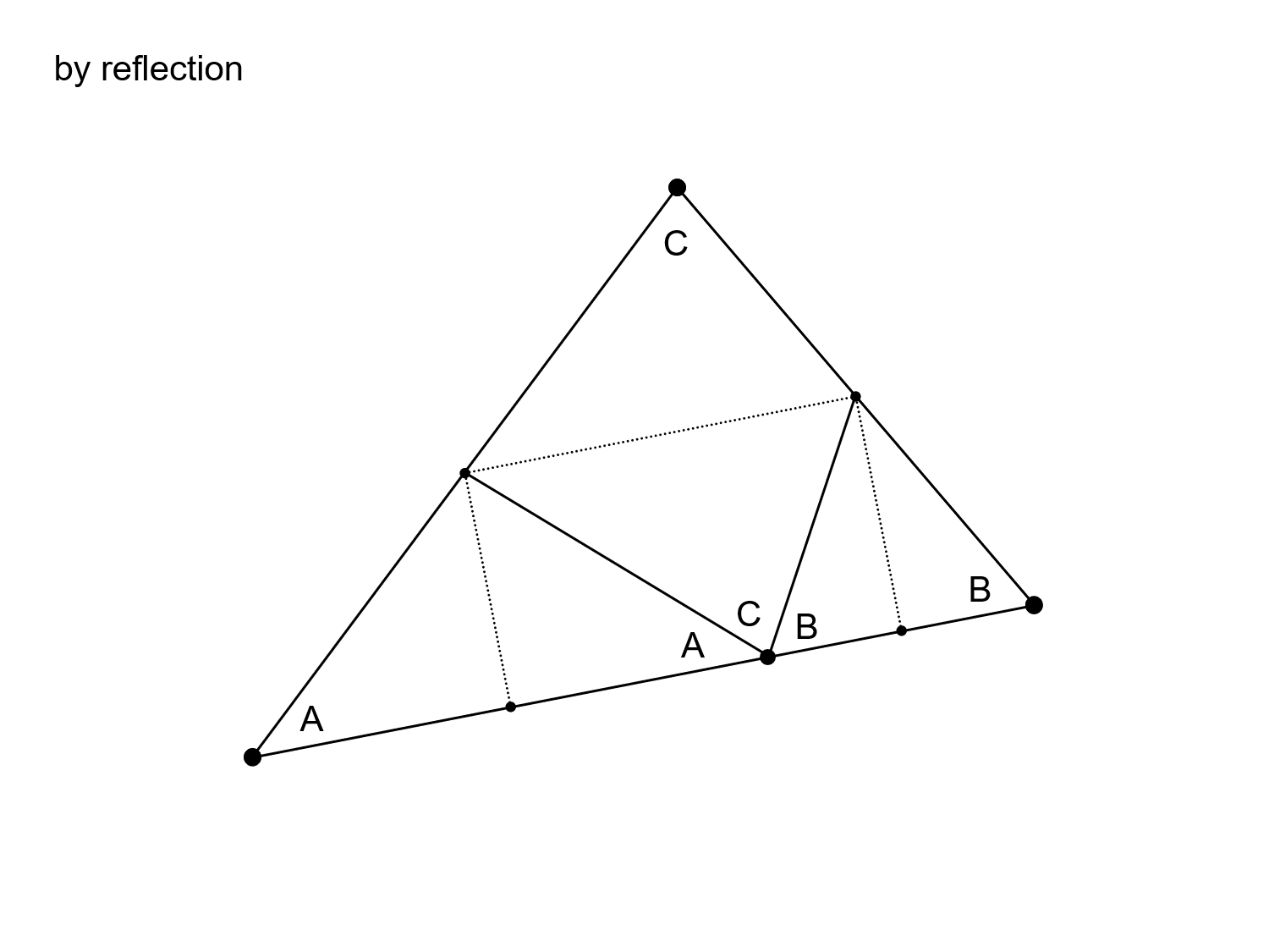 MEDIAN Don Steward mathematics teaching: angles in a triangle