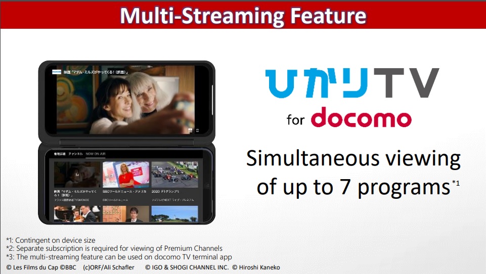 Operator Watch Blog: NTT Docomo's 5G Launch on 25 March 2020