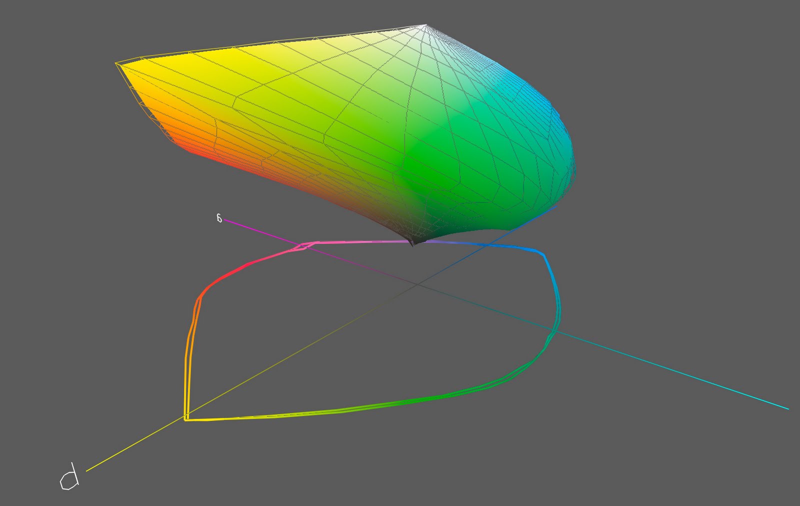 xrite – Copyrightimage