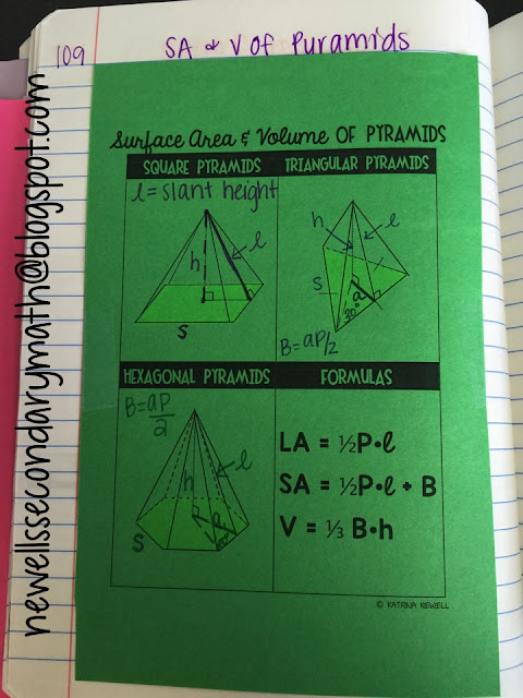 Surface Area and Volume of Pyramids Unit | Mrs. Newell's Math