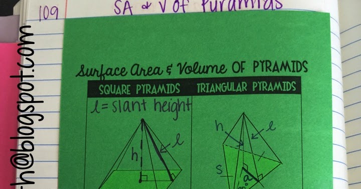 Surface Area and Volume of Pyramids Unit | Mrs. Newell's Math