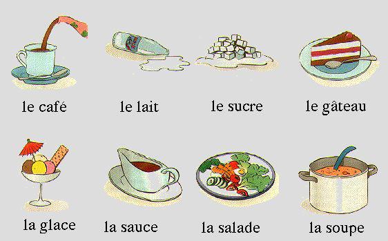 Français: L 32 - Les Aliments