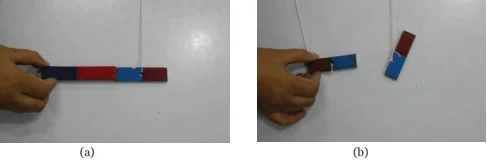 Teori Dasar Kemagnetan