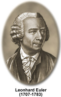 CHILENO: LEONHARD EULER BIOGRAFIA