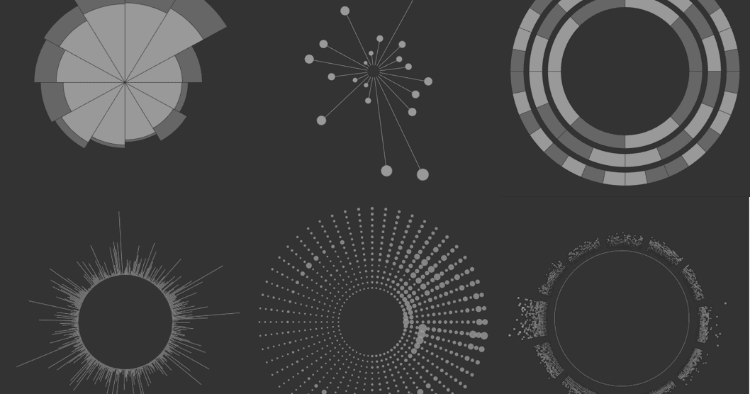 Guide: Radial Fundamentals