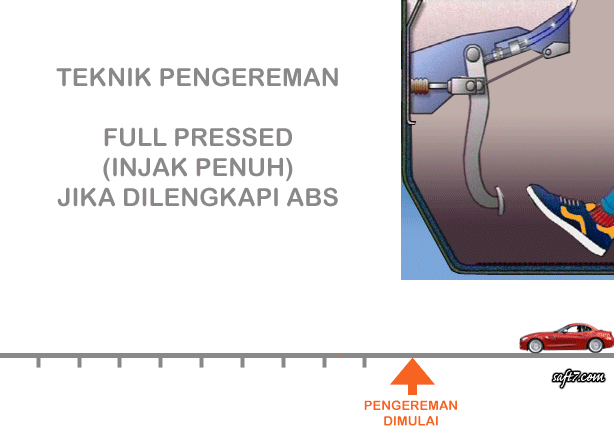 Cara mengerem dengan ABS | Jualan Mobil