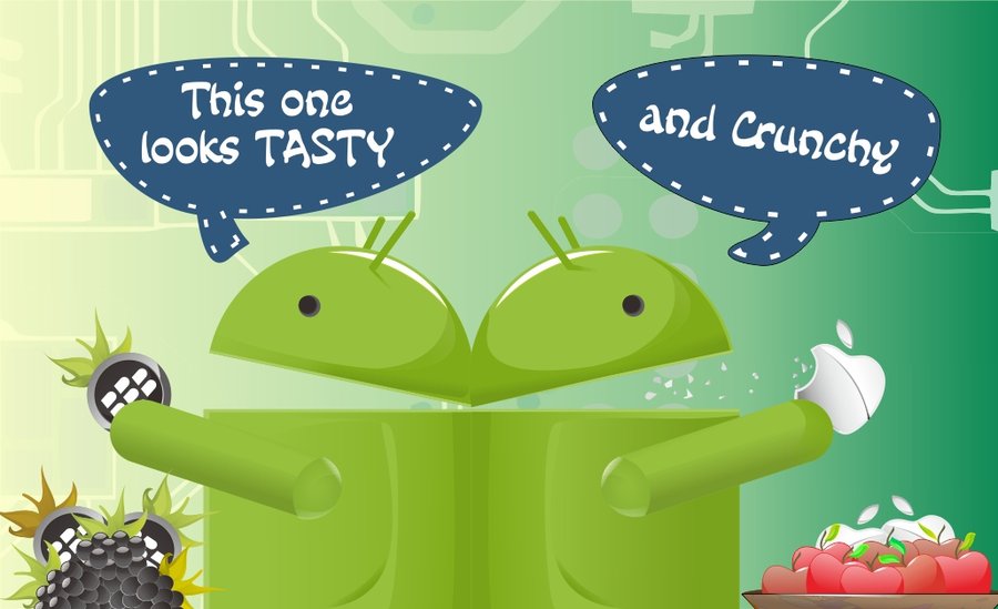 Awesome Android Apps for Students and Teachers - Free Technology For ...